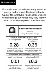 Standard Vinyl Picture Windows | WholesaleVinylWindows.com