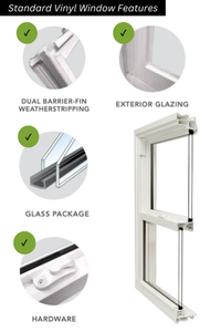 Standard Vinyl Double Hung Windows | WholesaleVinylWindows.com