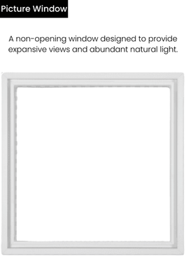 Standard Vinyl Picture Windows | WholesaleVinylWindows.com