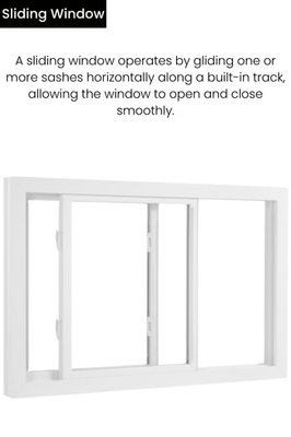 Standard Vinyl Sliding Windows | WholesaleVinylWindows.com
