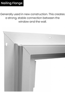 Standard Vinyl Picture Windows | WholesaleVinylWindows.com