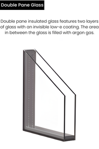 Standard Vinyl Picture Windows | WholesaleVinylWindows.com