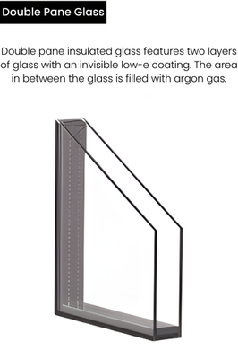 Standard Vinyl Picture Windows | WholesaleVinylWindows.com