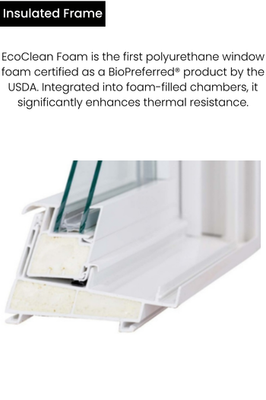 Standard Vinyl Double Hung Windows | WholesaleVinylWindows.com