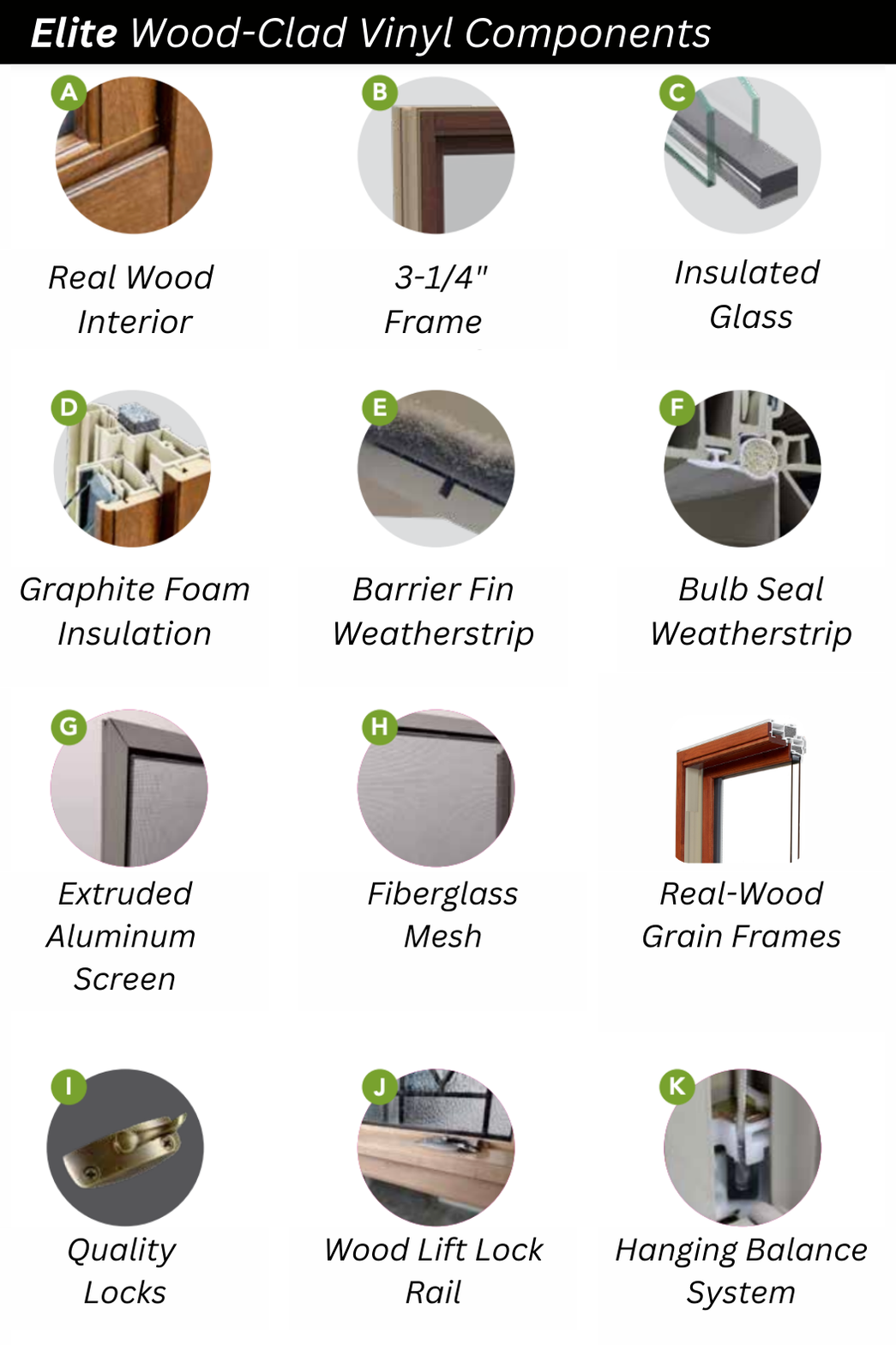 Elite Wood-Clad Vinyl Double Hung Windows | WholesaleVinylWindows.com