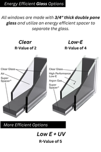 Standard Vinyl Picture Windows | WholesaleVinylWindows.com