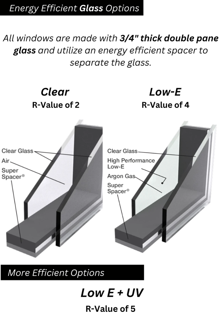 Elite Wood-Clad Vinyl Double Hung Windows | WholesaleVinylWindows.com