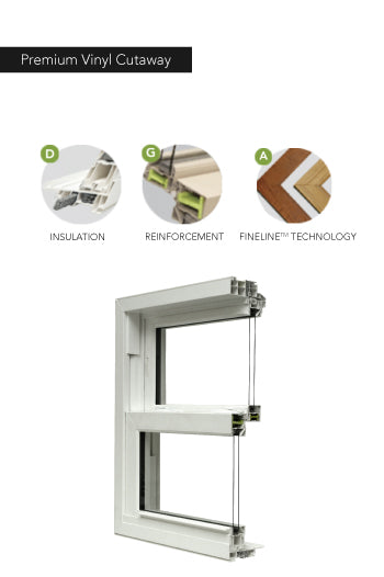 Premium Vinyl Sliding Windows | WholesaleVinylWindows.com