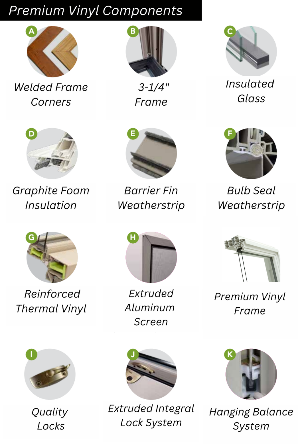 Premium Vinyl Double Hung Windows | WholesaleVinylWindows.com