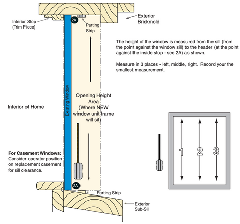 How to Measure Vinyl Windows | WholesaleVinylWindows.com