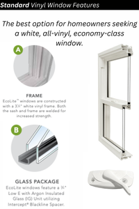 Standard Vinyl Picture Windows | WholesaleVinylWindows.com