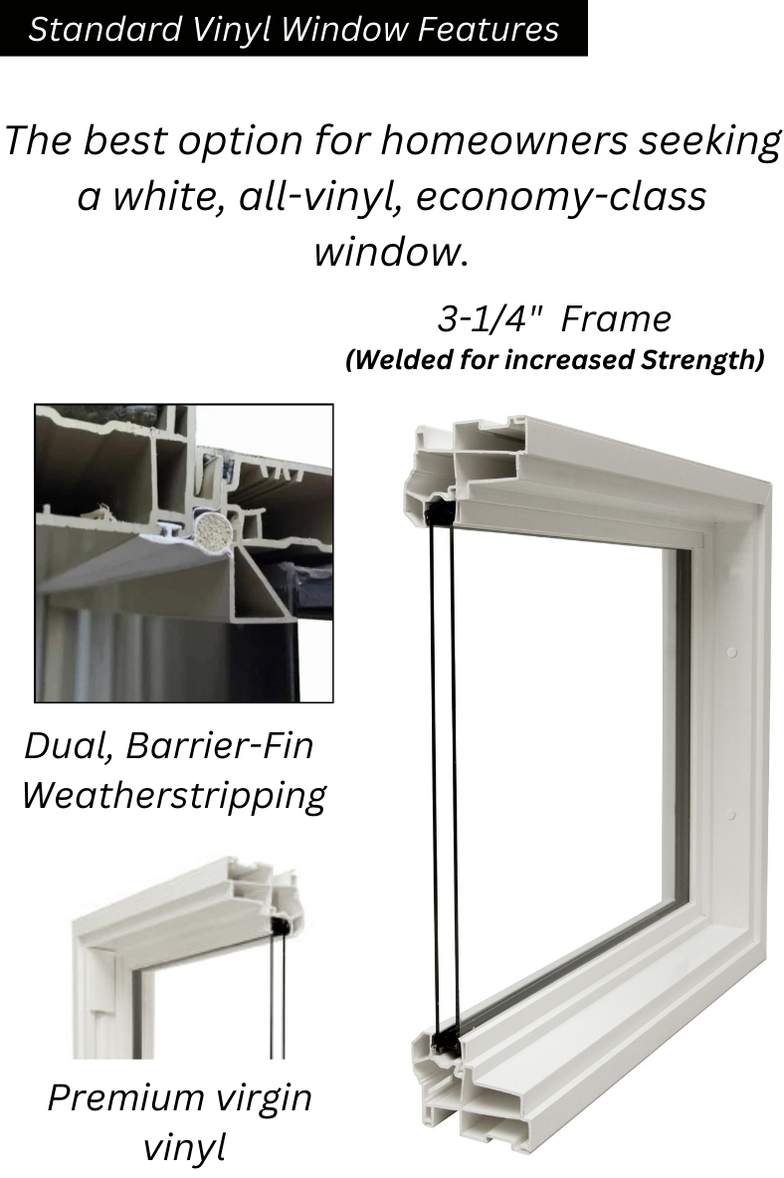 Standard Vinyl Picture Windows | WholesaleVinylWindows.com