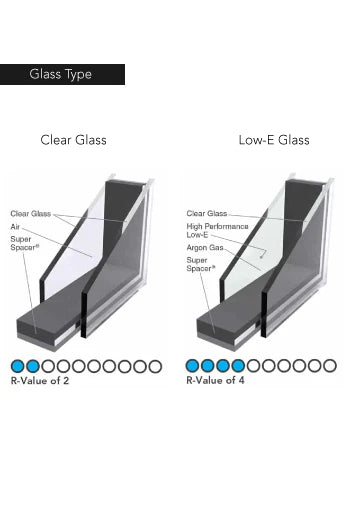 Standard Vinyl Sliding Windows | WholesaleVinylWindows.com